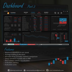 Forex Trading Journal Excel Template Download for Forex | Etsy Canada