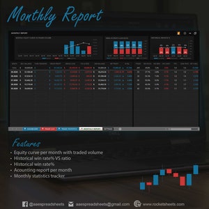 Forex Trading Journal Excel Template Download for Forex | Etsy Canada