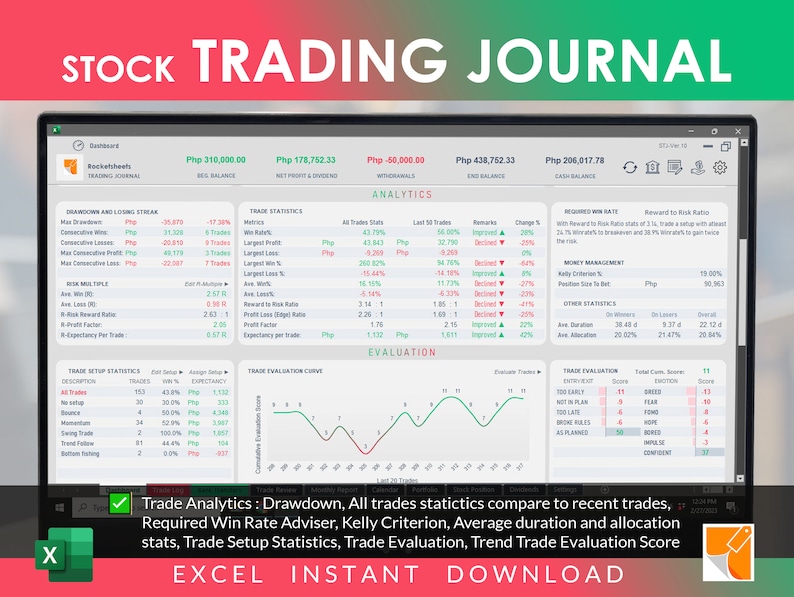 Stock Trading Journal, Trade Tracker,trade Analysis,stock Market ...