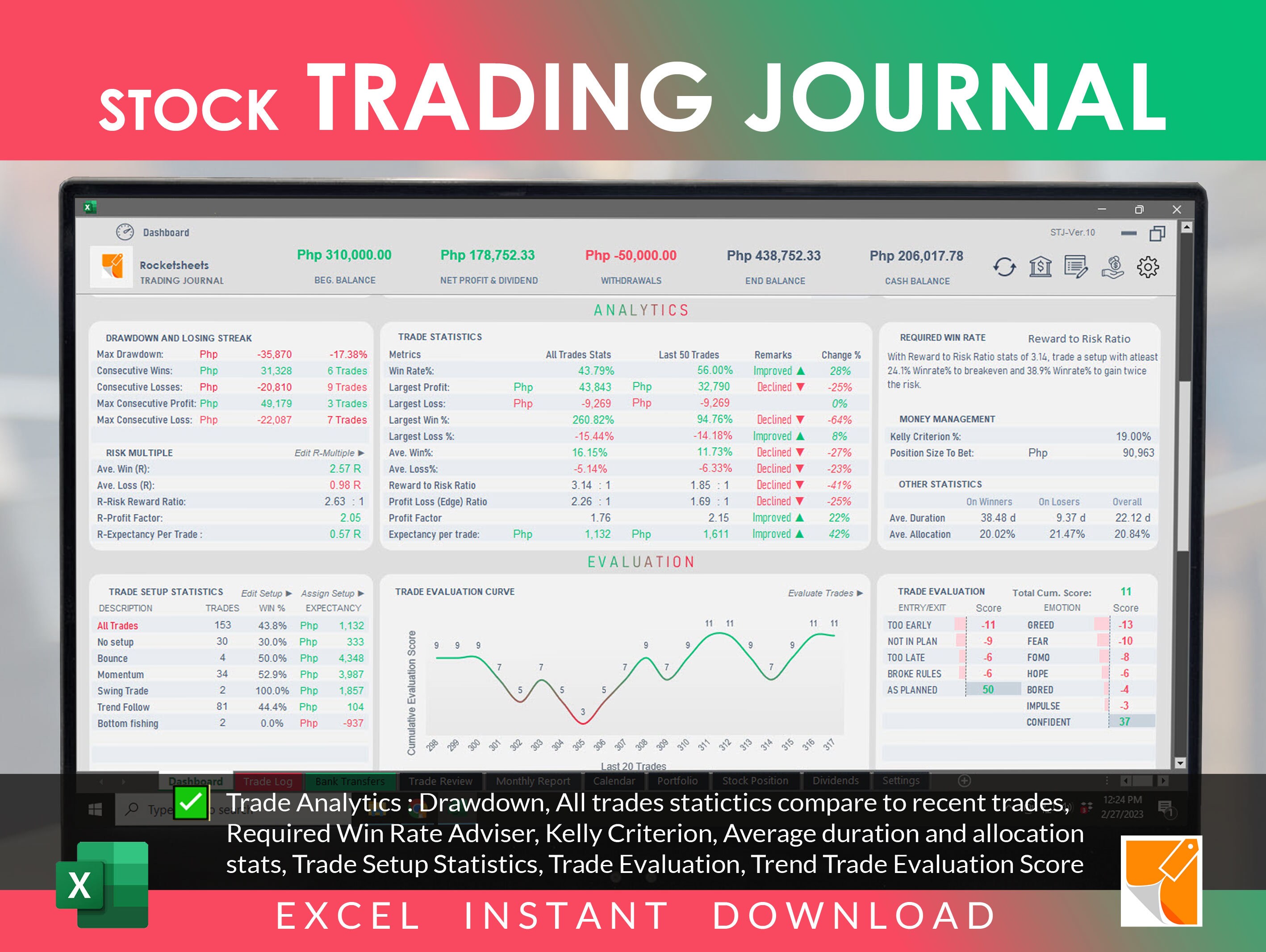 2025 Stock Trading Journal: Trade Tracker Excel Template (digital ...