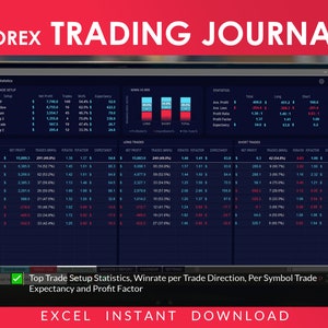 Forex Trading Journal Excel Template Download for Forex Trading, Crypto ...