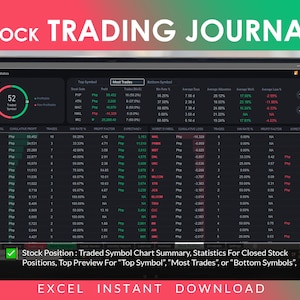 Stock Trading Journal Excel Template: Monitor Trading Performance ...
