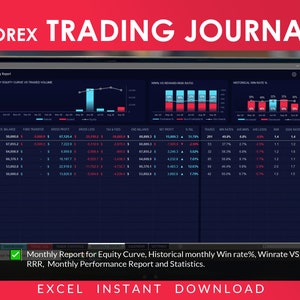 Forex Trading Journal Excel Template: Crypto, CFD, Stock Market ...