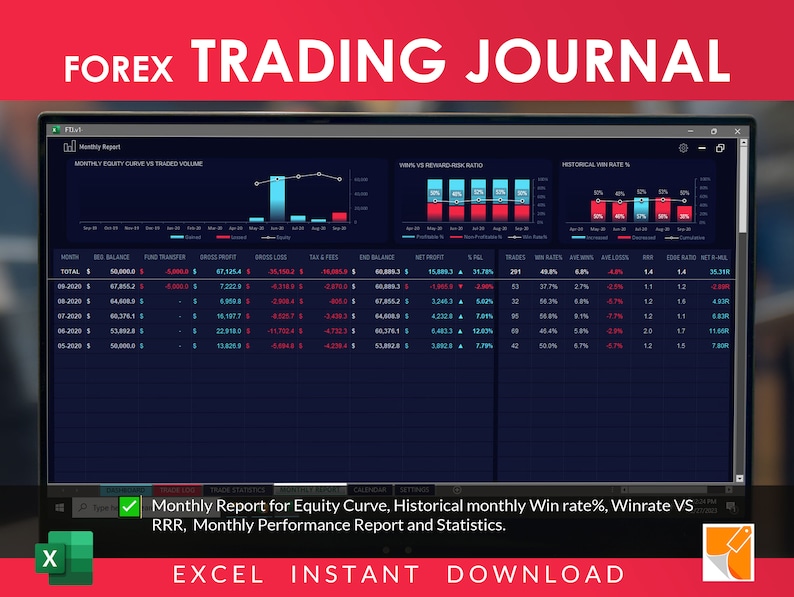Forex Trading Journal Excel Template: Crypto, CFD, Stock Market ...