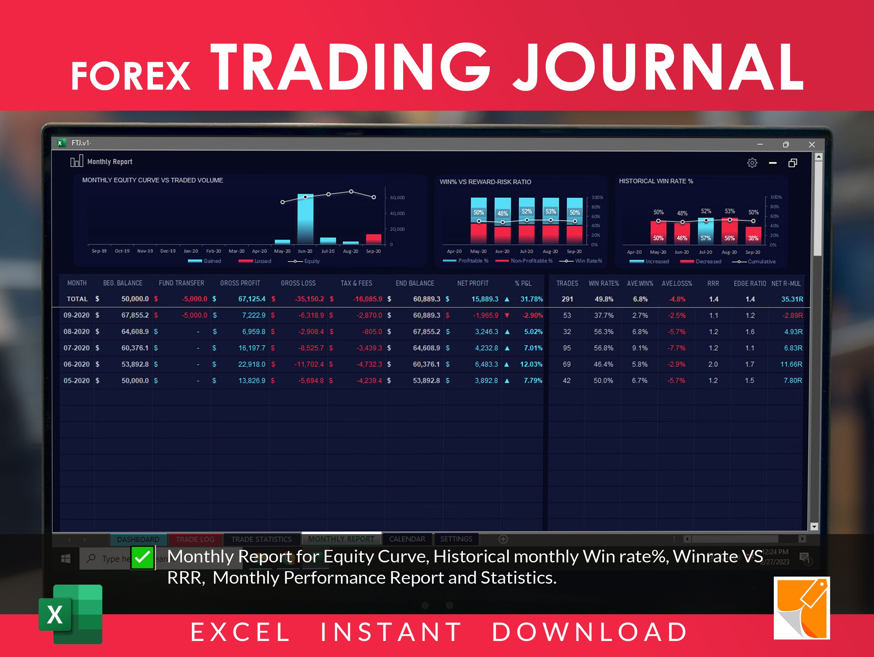 Forex Trading Journal Excel Template: 2026 Crypto, CFD, Stock Market ...