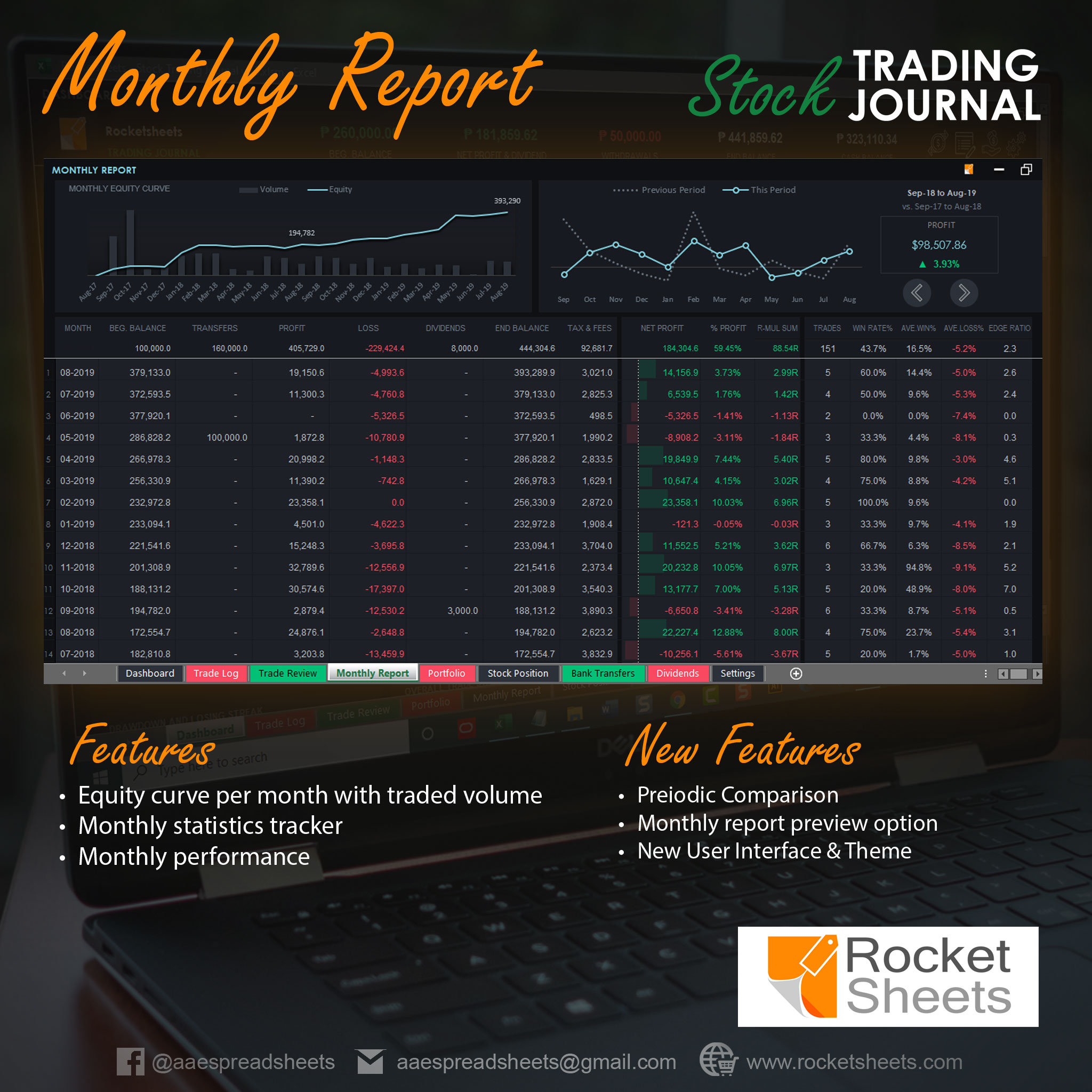 Stock Trading Journal Excel Template Download for Stock Market - Etsy
