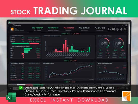 Veja Como Fazer Uma PLANILHA BÁSICA EM EXCEL Para trader ️ Descubra a ...