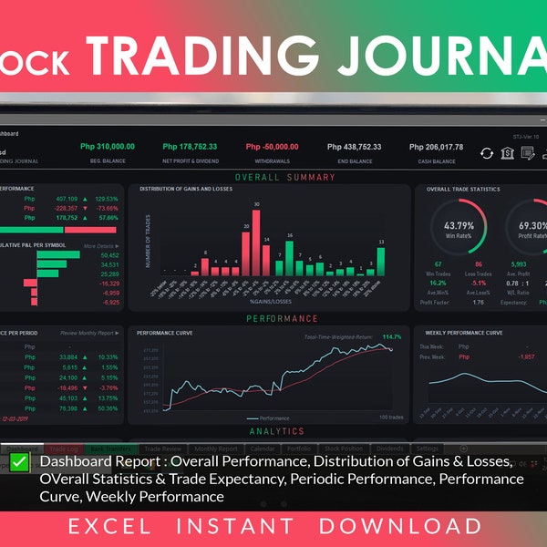 Trading Journal Template - Etsy