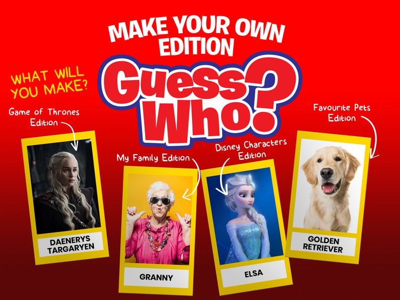 Editable Guess Who Printable Template Party Games Family Etsy New Zealand