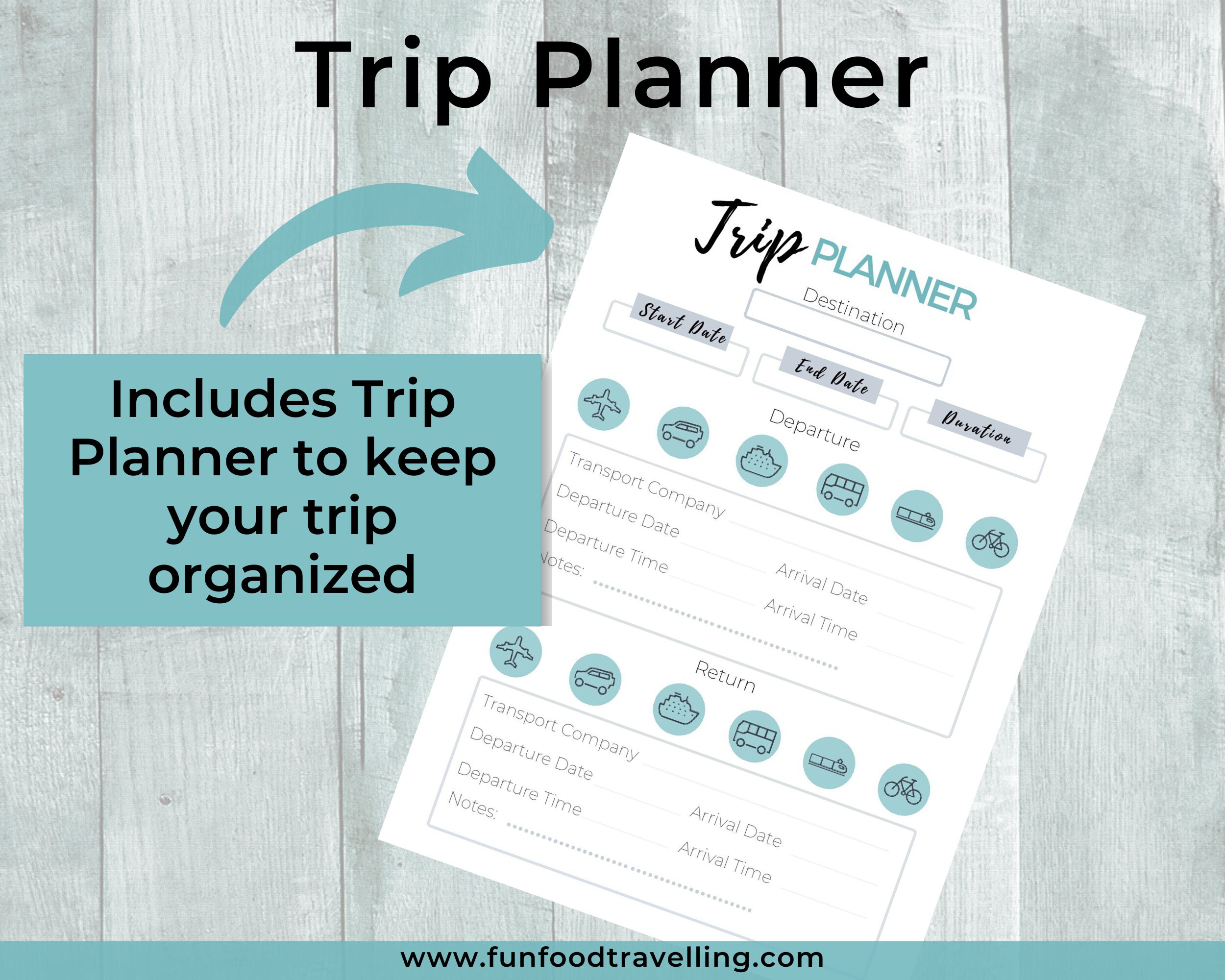 Trip Planner PDF Printable Vacation Planner Travel Organizer Packing ...