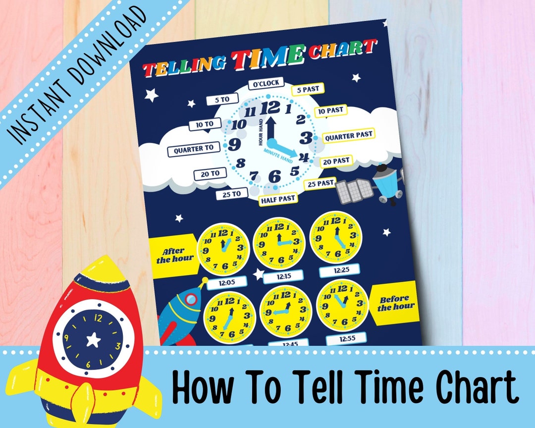 How to Tell Time Analog Clock Chart for Kids Learn How to - Etsy