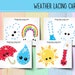 Weather Lacing Cards Quiet Activities for Toddlers Montessori Fine ...