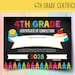 Printable 4th Grade Graduation Certificate 2025 | Chalkboard Graduation ...