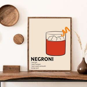 Negroni Poster, Cocktail Recipe Wall Art, Bar Sign Decor, Gin Poster ...