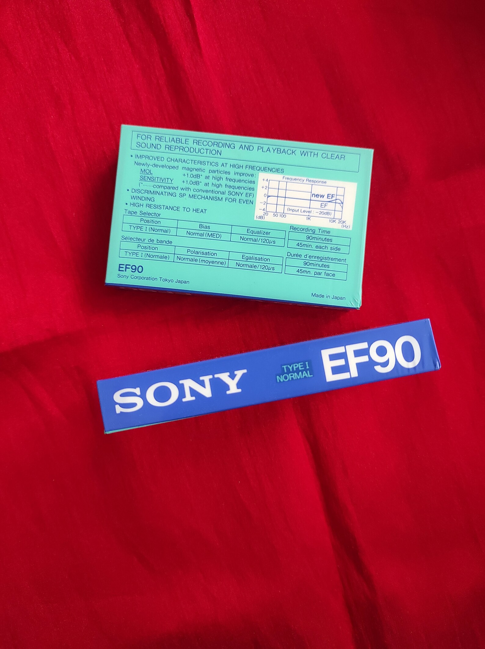 Vintage Cassette,sony EF90 Vintage Audio Cassette, Blank Cassette,retro ...