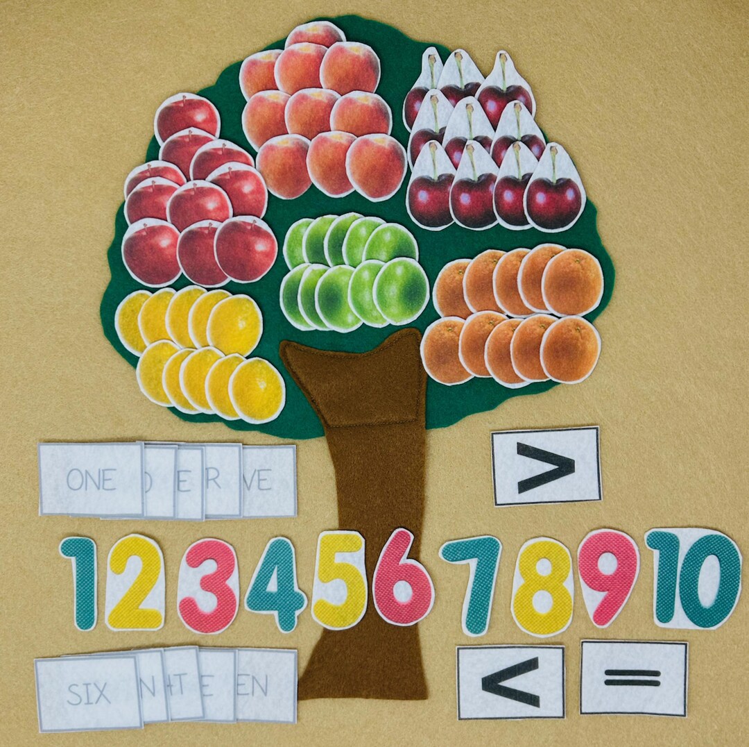 Fruit Tree Felt Board Set: Toddler Preschool Counting Activity - Etsy