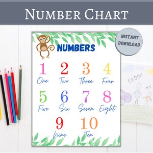 Printable Number Chart Kids Chart Distance Learning - Etsy