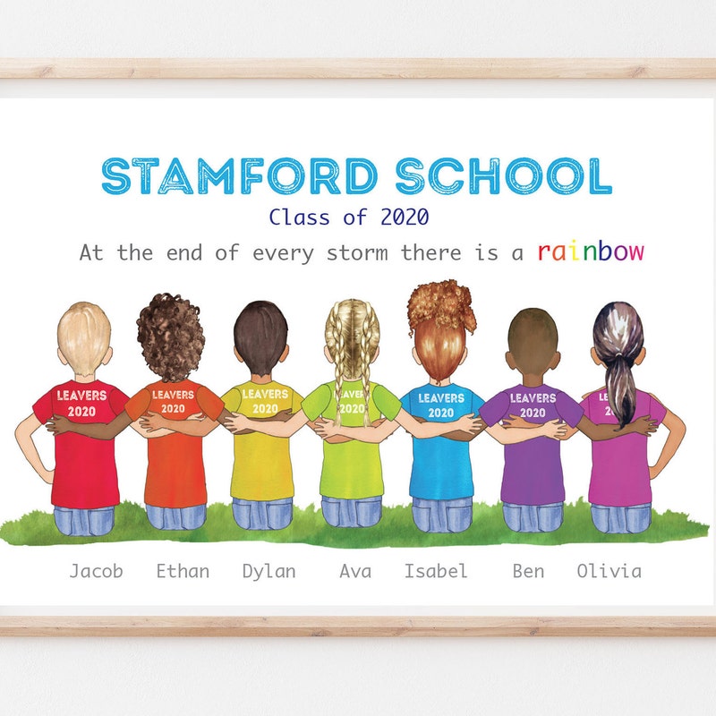 Year 6 Graduation Gift - 60+ Gift Ideas for 2025