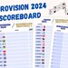 Eurovision Scoreboard Printable Score Sheets Eurovision Party ...