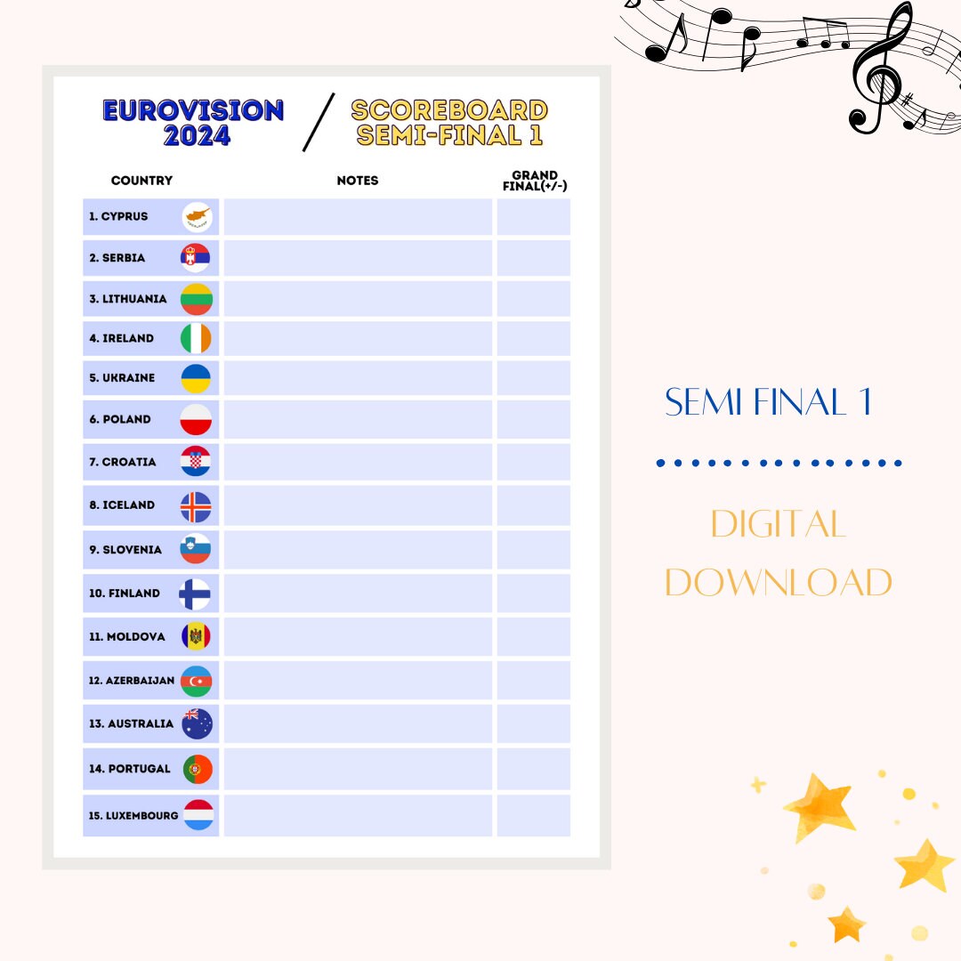 Eurovision Scoreboard Printable Score Sheets Eurovision Party ...