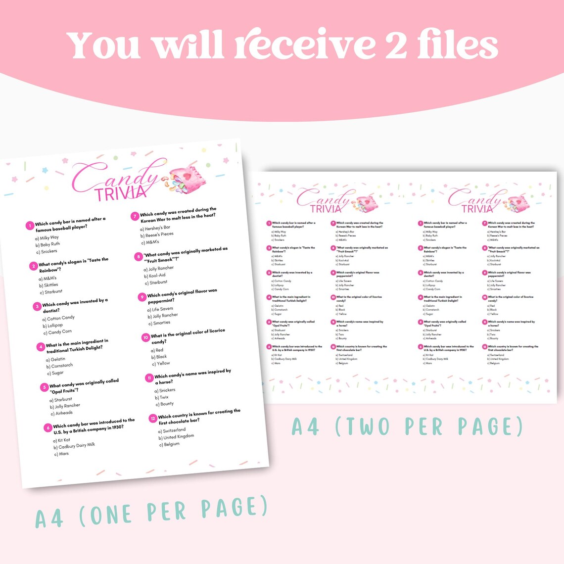 Printable Candy Trivia Game, Fun & Engaging 12 Multiple-choice ...
