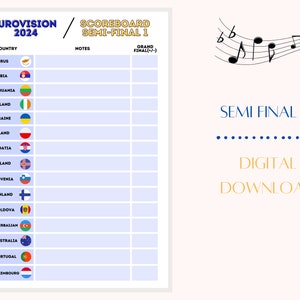 Eurovision Scoreboard Printable Score Sheets Eurovision Party ...