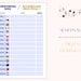 Eurovision Scoreboard Printable Score Sheets Eurovision Party ...
