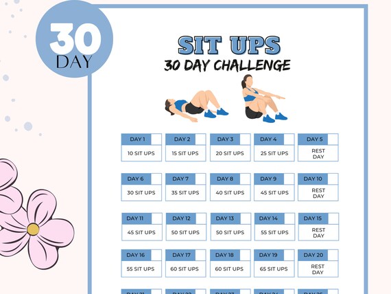 Sit Up Challenge