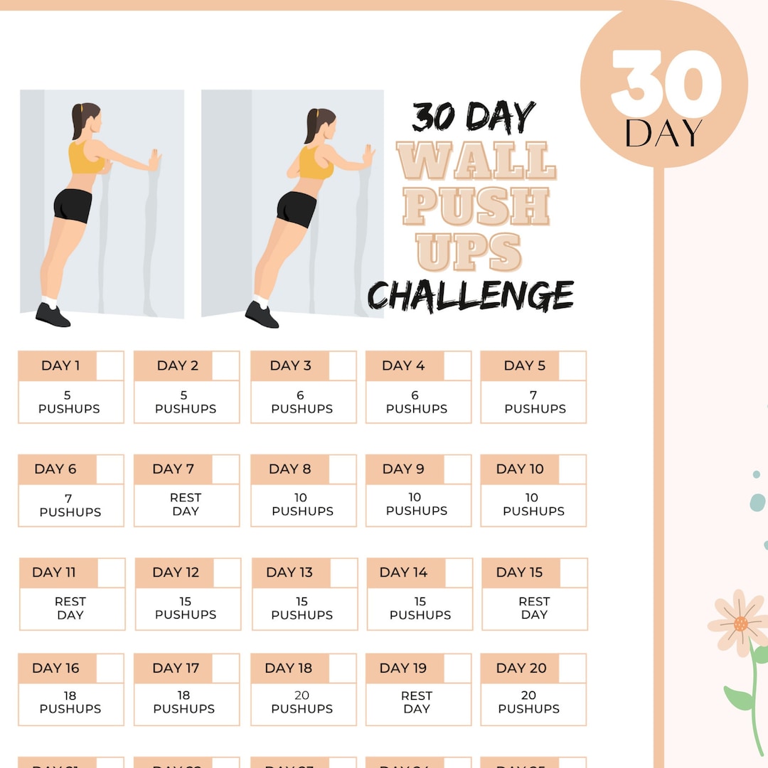 Build Upper Body Strength With a 30-day Wall Push-up Challenge Printable Chart Digital Download ...