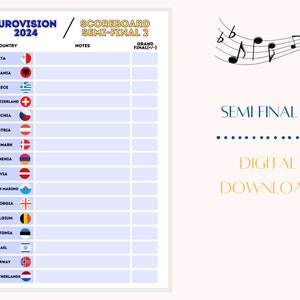 Eurovision Scoreboard Printable Score Sheets Eurovision Party ...
