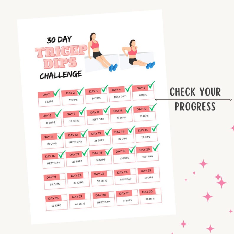 30-day Tricep Dips Challenge Printable PDF Workout Plan | Digital ...
