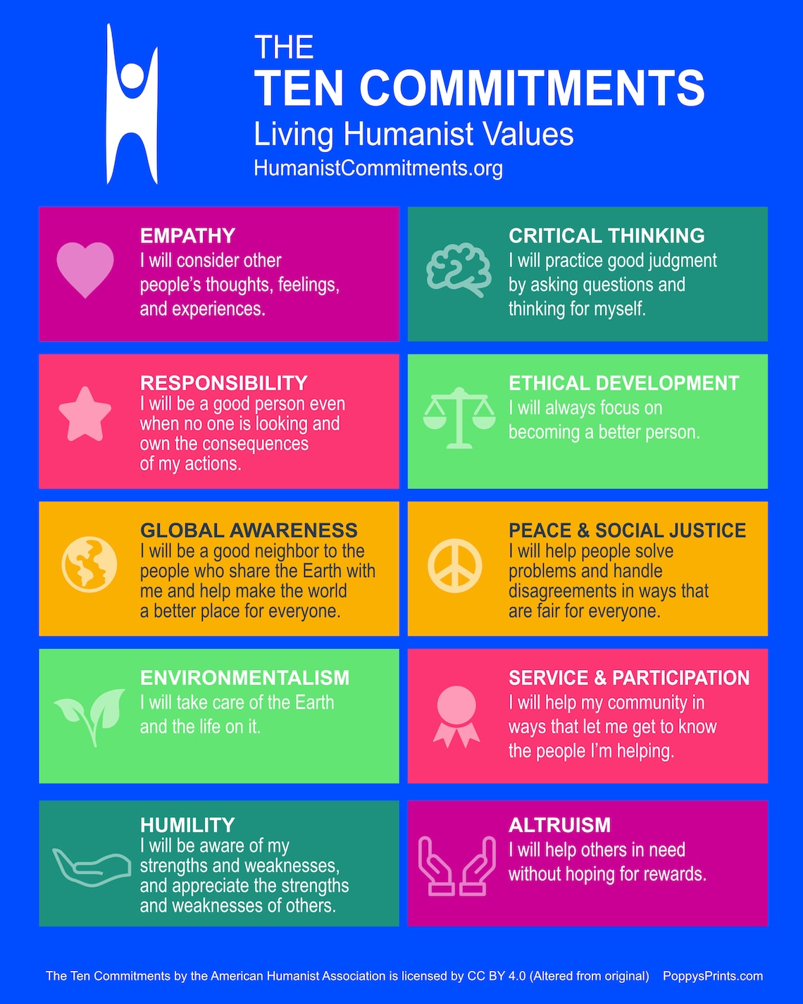 Wall Art Humanist 10 Commitments Secular Humanist Poster - Etsy