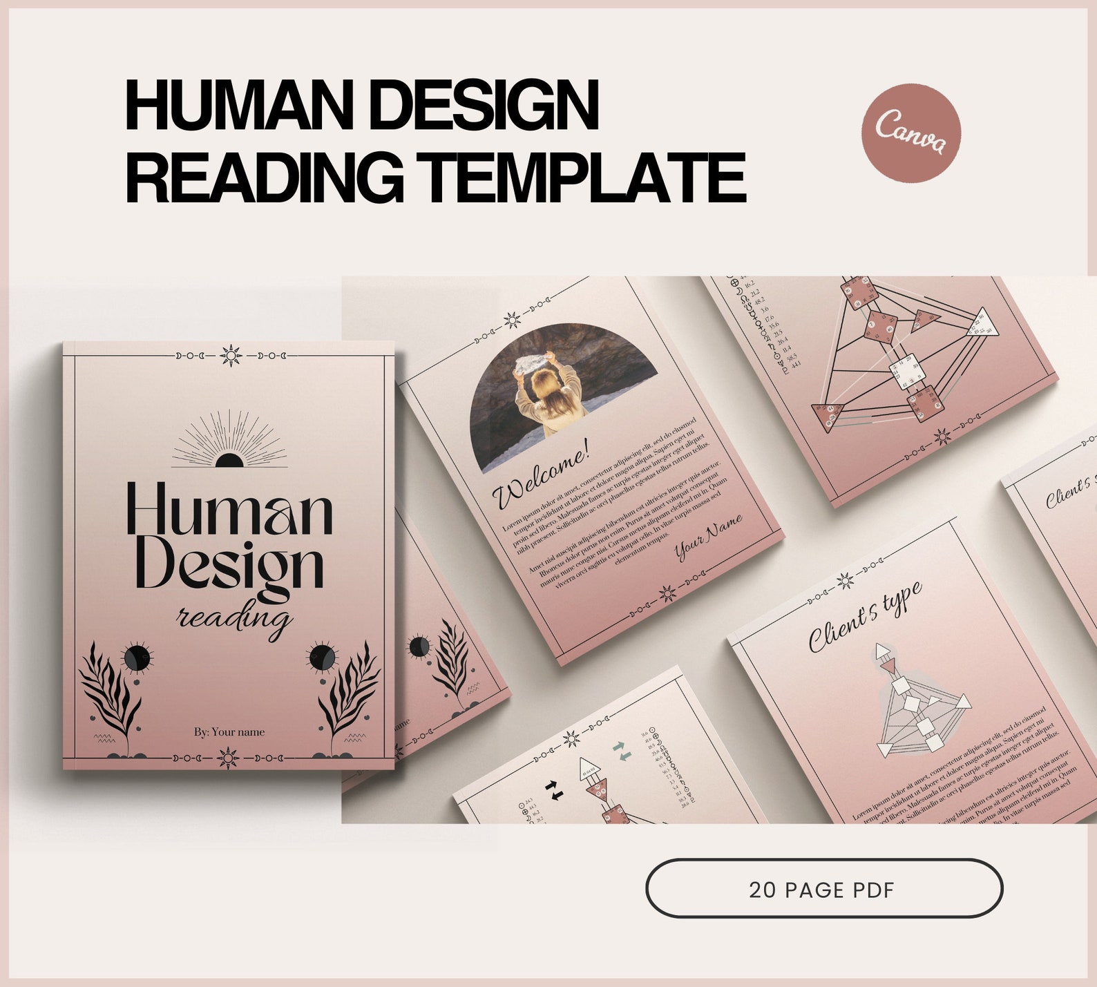 Human Design Reading Digital PDF Canva Template - Etsy