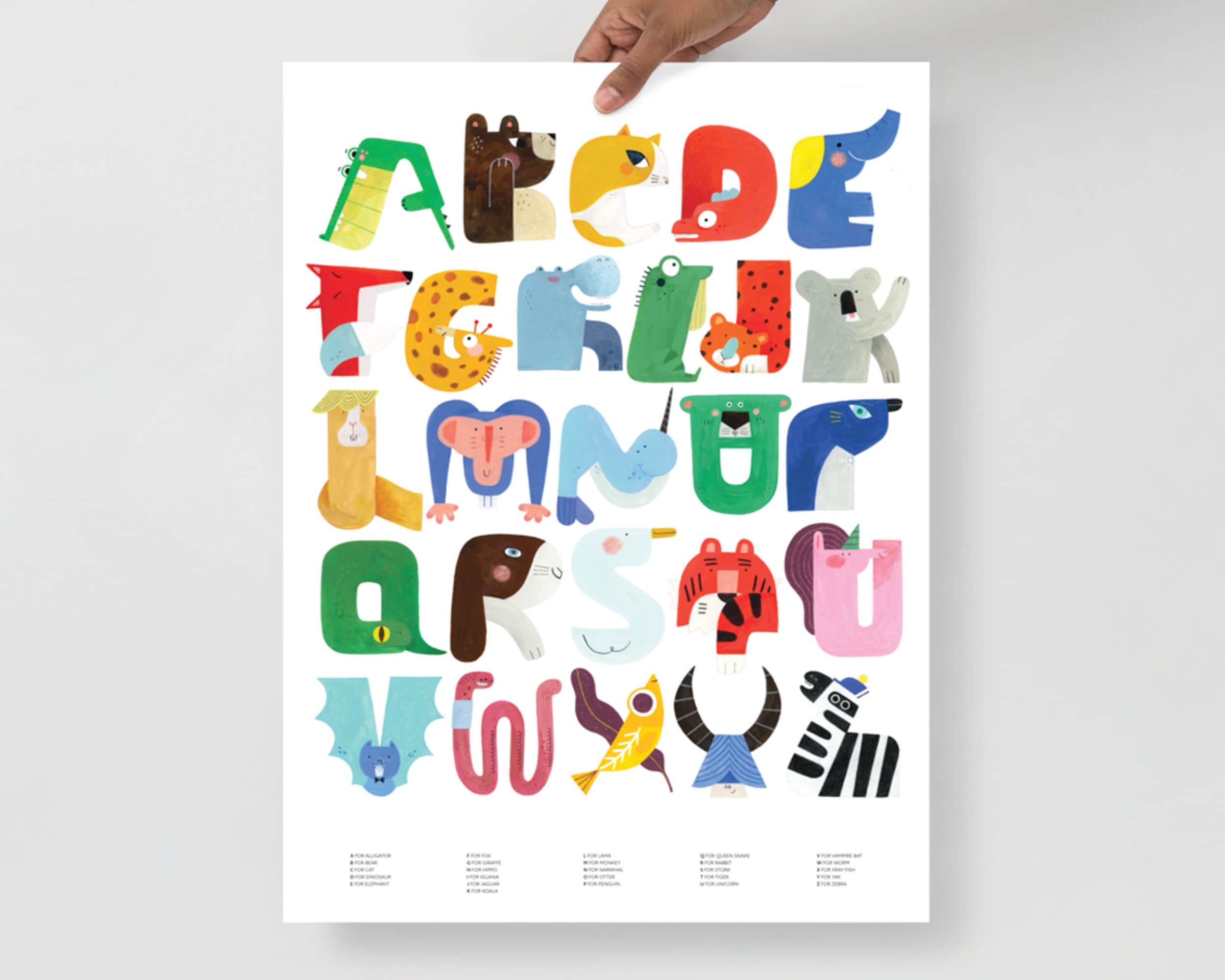 ABC Alphabet Poster 18x24 Inch - Etsy