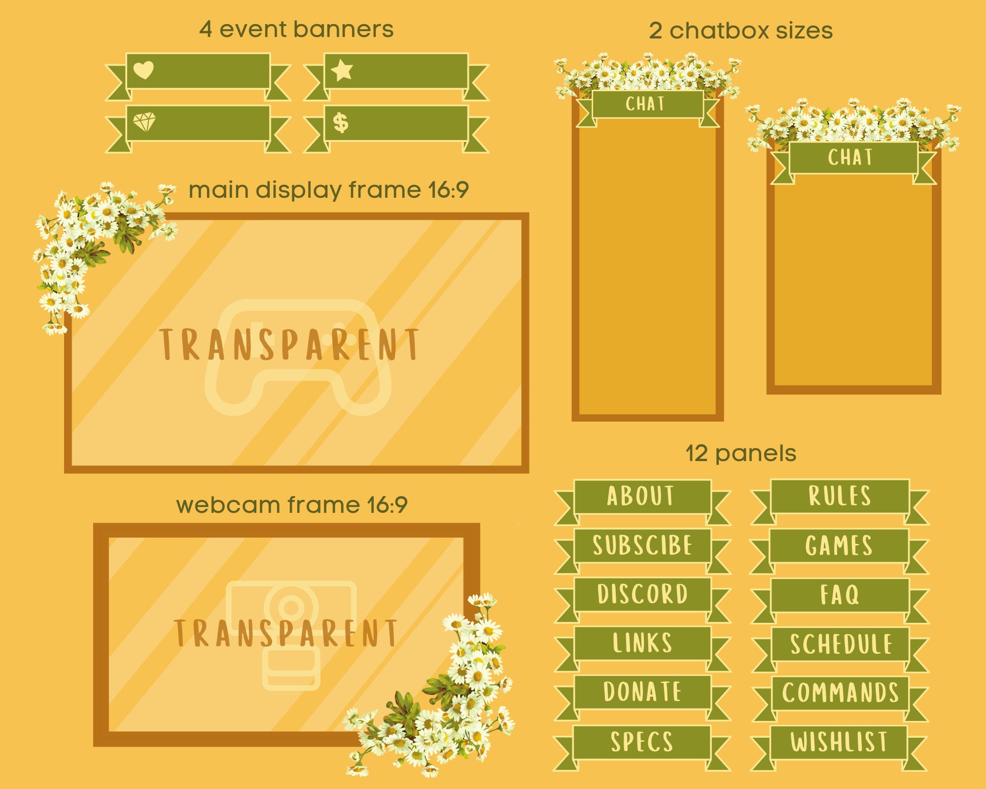 Animated Streamer Overlays Pack Daisies | Etsy