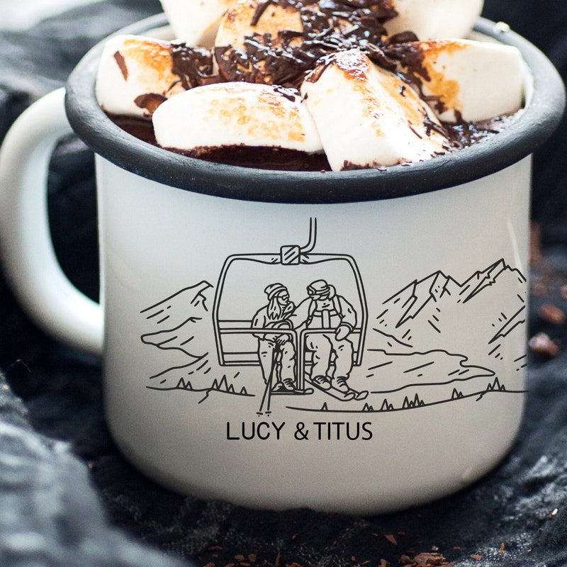 Ski Gifts - 60+ Gift Ideas for 2025