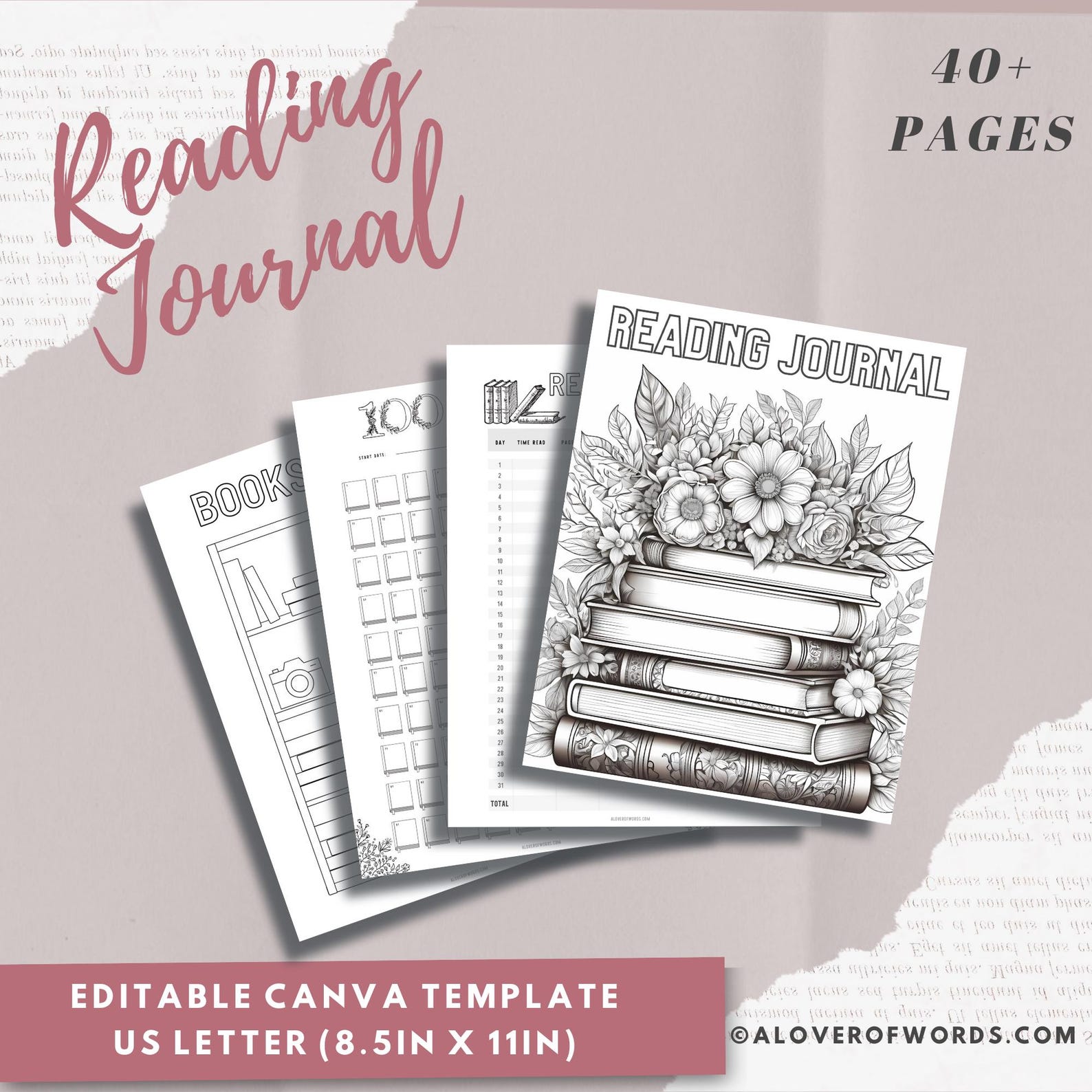 PLR Coloring Reading Journal Commercial Use | Editable Canva Template ...