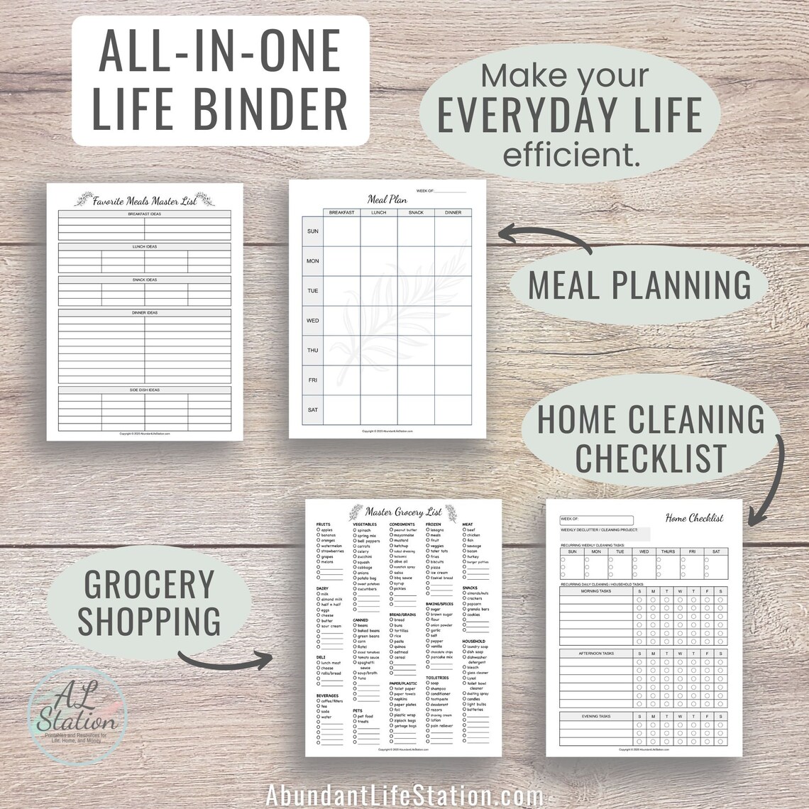 Abundant Life Planner, All-in-one Printable, Life Management Binder ...