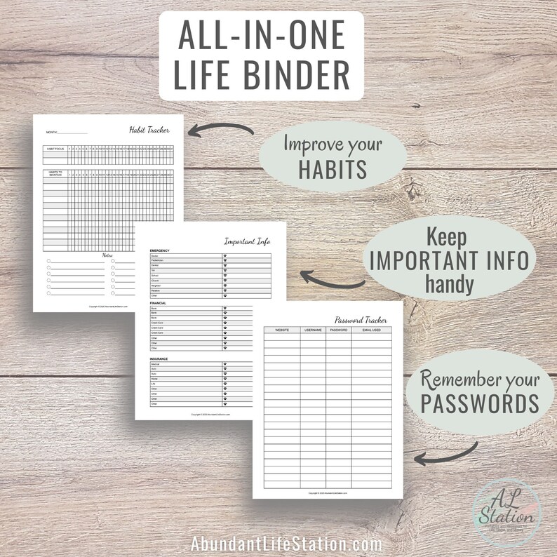 Abundant Life Planner, All-in-one Printable, Life Management Binder ...