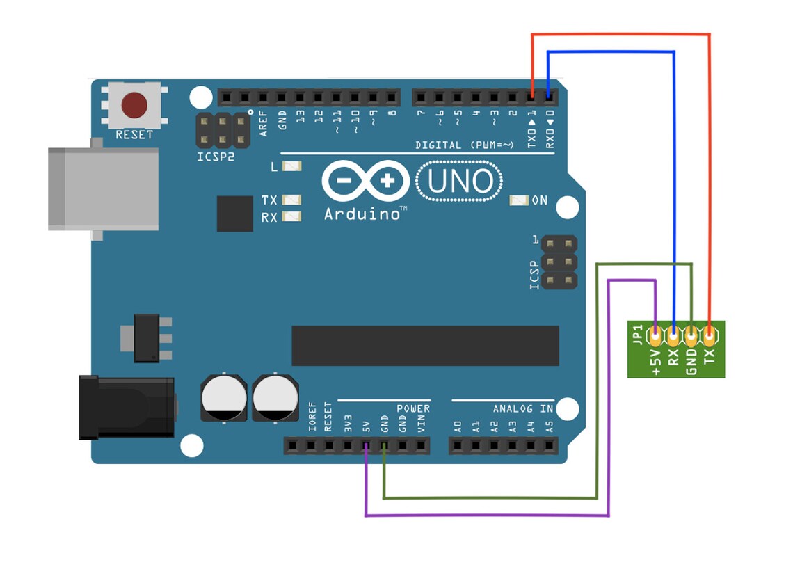 MIDI Serial Interface Arduino Breakout Board | Etsy