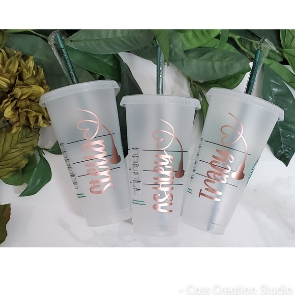 Personalized Ultrasound Tech Cup - Etsy