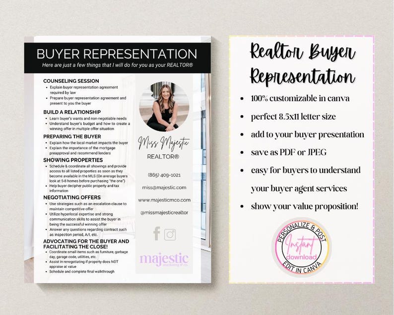 Home Buyer Representation, Listing Presentation, Buyers Agent Realtor ...