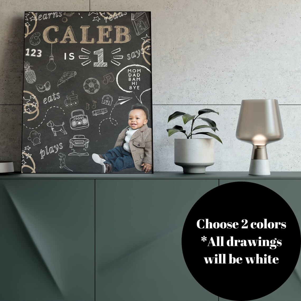 Personalized Children ART Birthday Milestone Digital Sign - Etsy