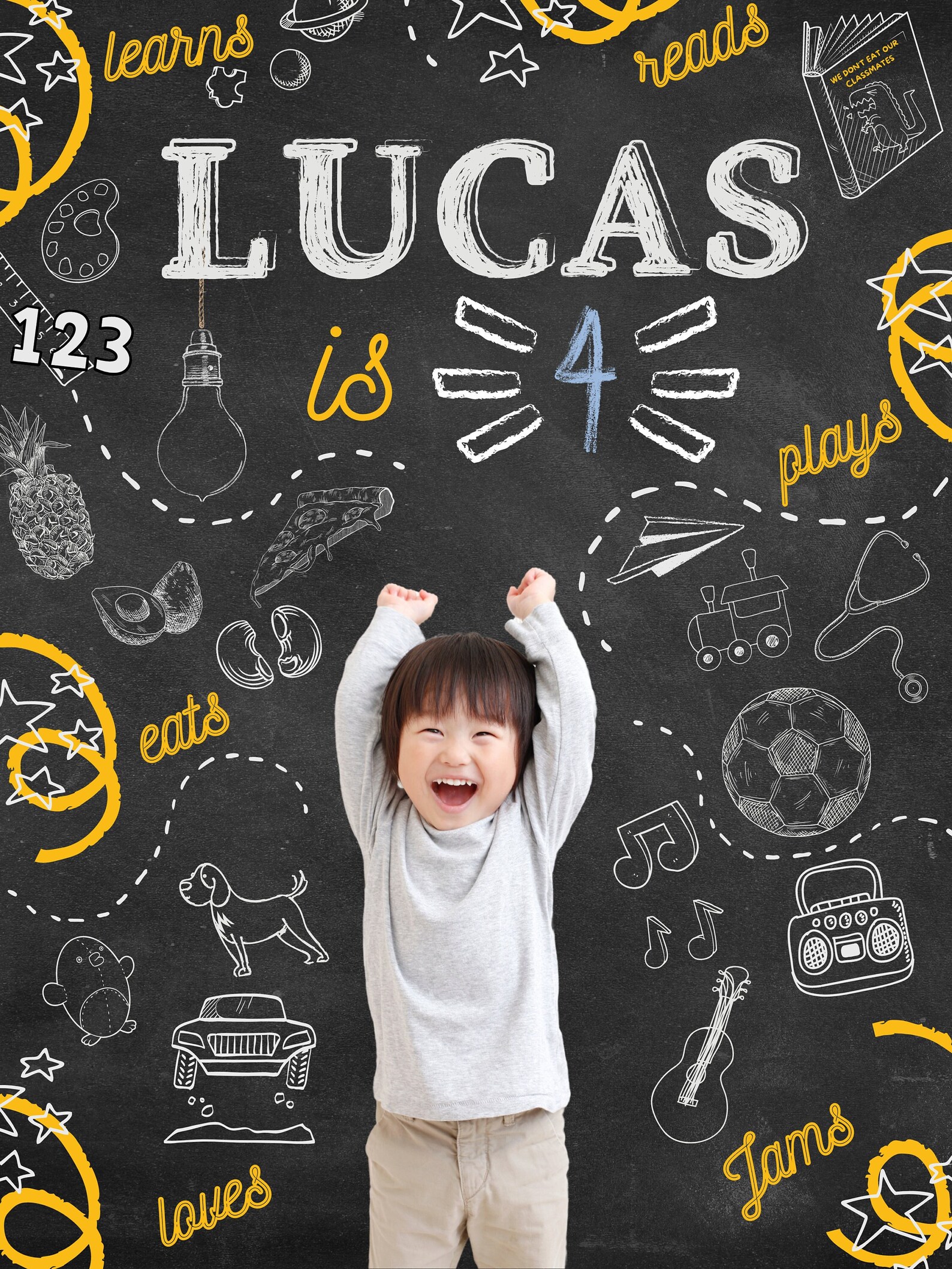 Personalized Children ART Birthday Milestone Digital Sign - Etsy