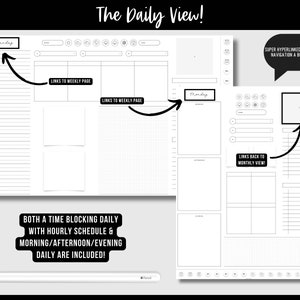 One Month Digital Planner | Time Blocking Weekly Layout | Undated ...