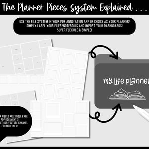 Memory Keeping Planner Pieces | Planner Dashboards | Digital Stickers ...