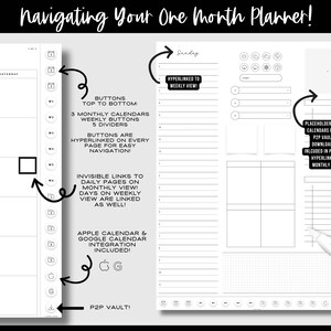 One Month Digital Planner | Productivity Weekly Layout | Undated ...