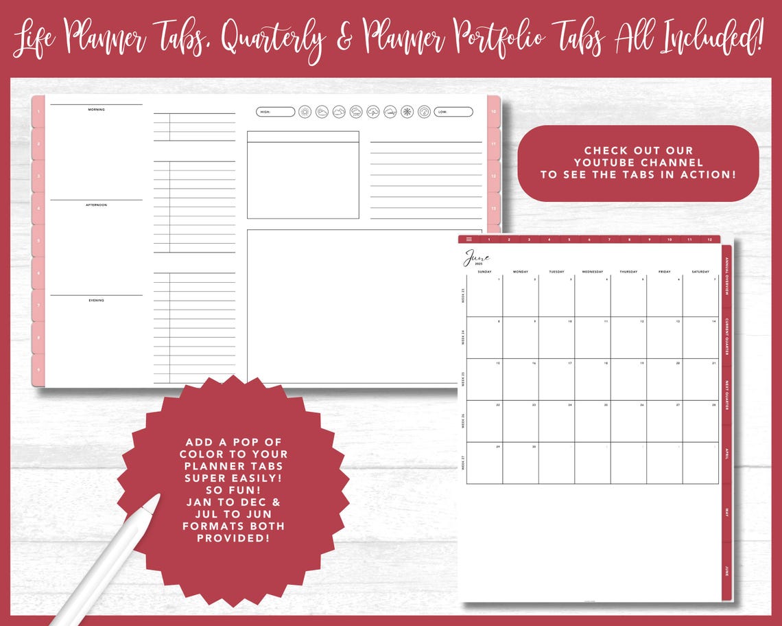2025 Kit 19 Digital Planner Tabs | Strawberry Fields Forever ...