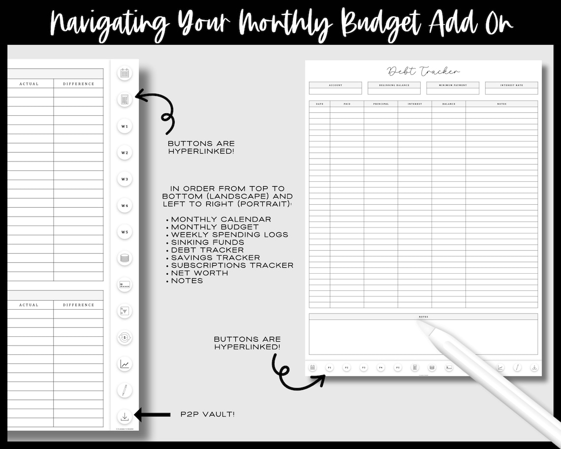 Monthly Budget Planner Add on | Digital Budget Stickers Included ...