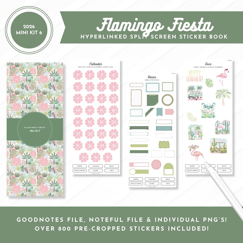Flamingo Stickers - Etsy